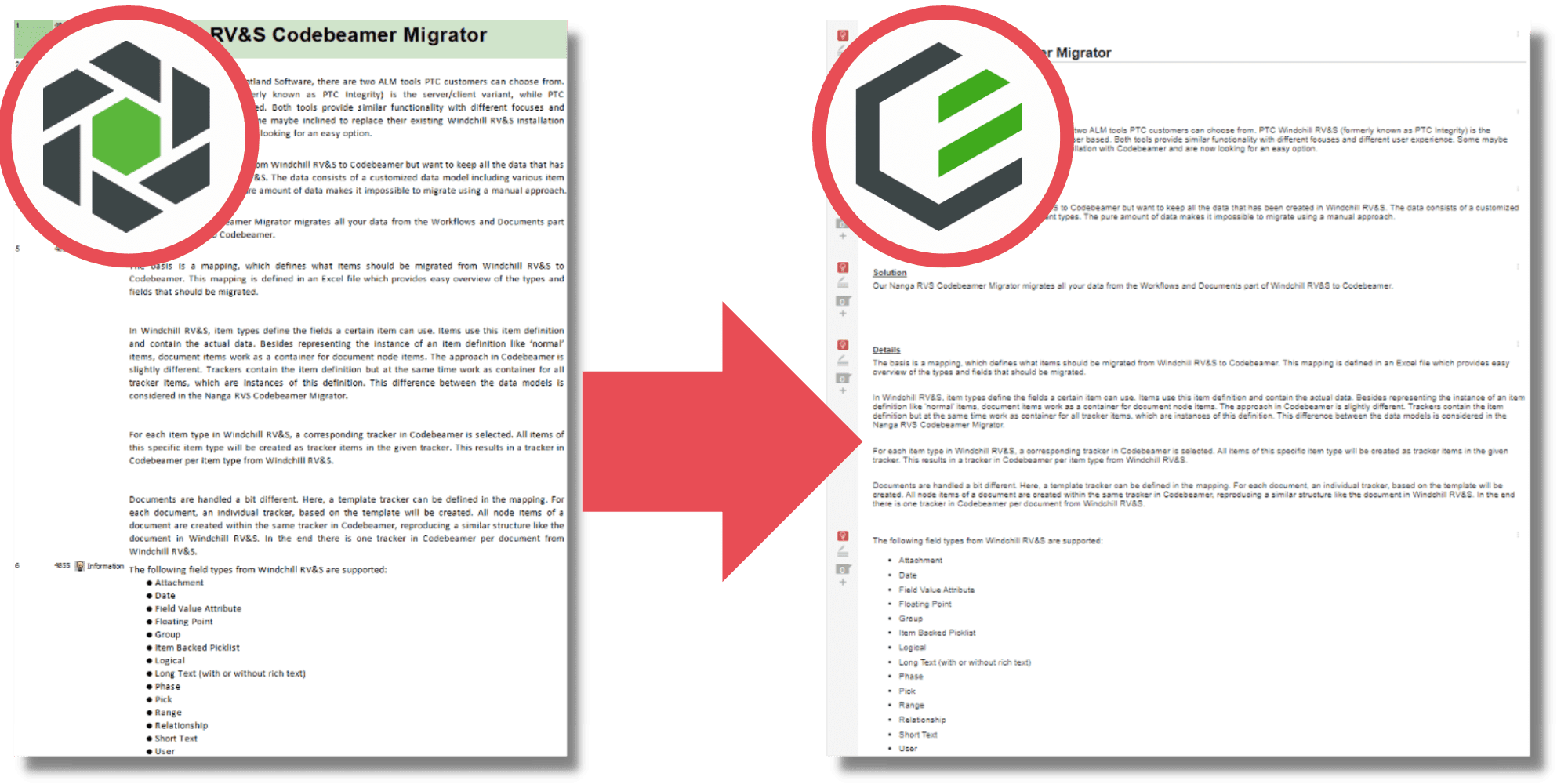 Effortless Data Migration from Windchill RV&S to Codebeamer | NANGA MIGRATOR